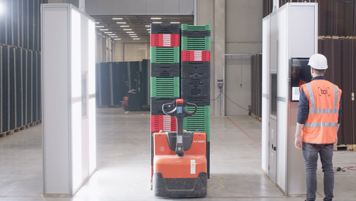 How to build counting stations fast and customise them to requirements ...